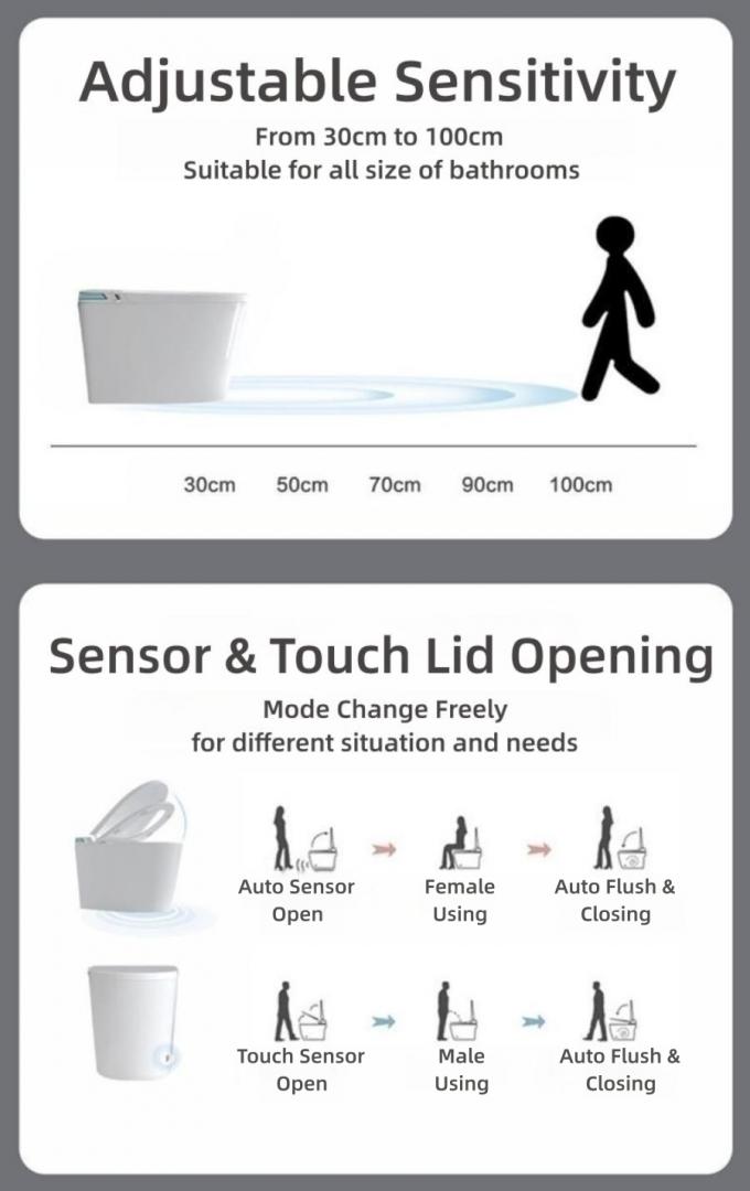 Wall Mounted Smart Intelligent Toilet Remote Control Small Bathroom ...